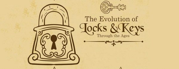 تاریخچه قفل دیجیتال؛ پیدایش و تحول در صنعت قفل سازی | قفل دیجیتال کاداس